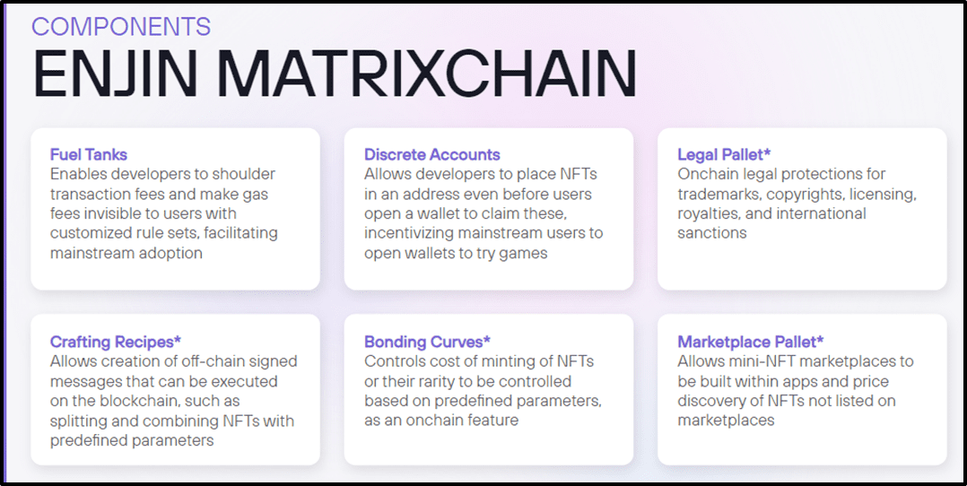 Enjin Forks the Efinity Parachain on Polkadot to Create the Future of ...