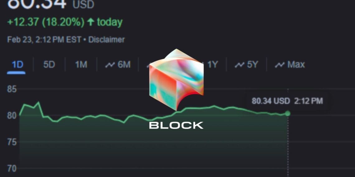 Block SQ Pumped 18% Today and Here is Why – BlockNews