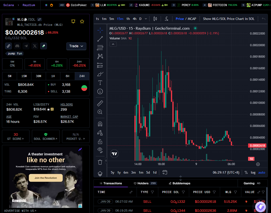 Everything You Need to Know About MLG and How its Bridging Gamers to ...