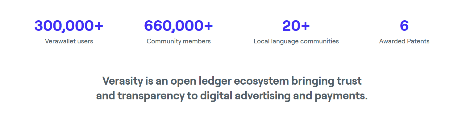 What is Verasity? Why VRA Could be the Most Undervalued Crypto of 2025 ...