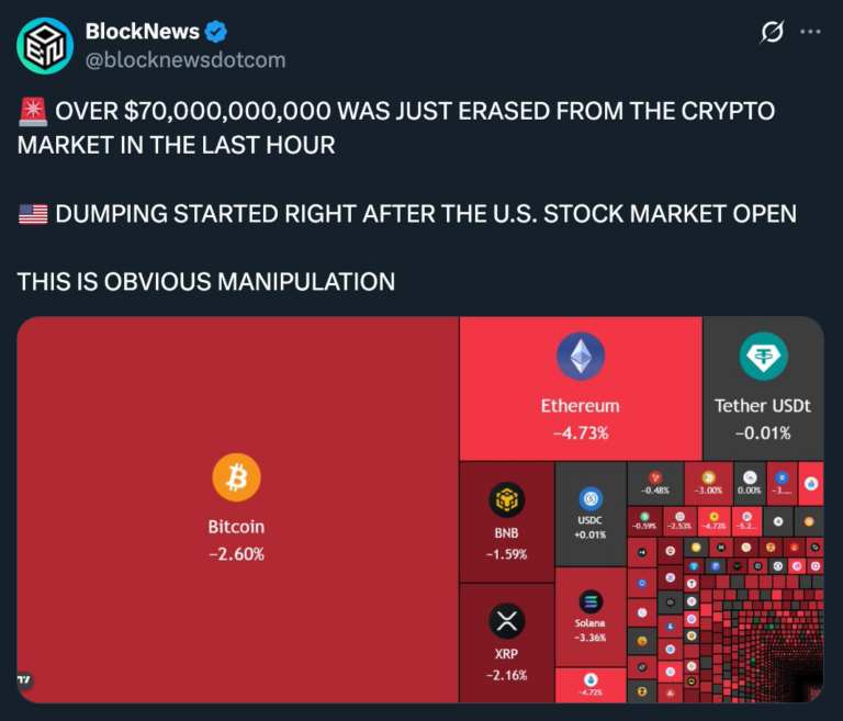 Why is the Crypto Market Dumping Today? — More Than $70 Billion Lost in ...