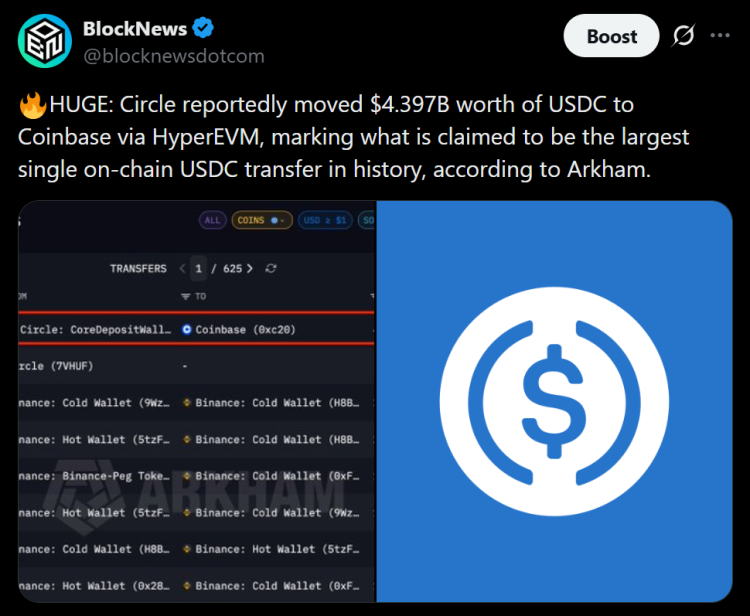 Circle’s Record $4 Billion USDC Transfer Signals Hyperliquid’s Rise ...